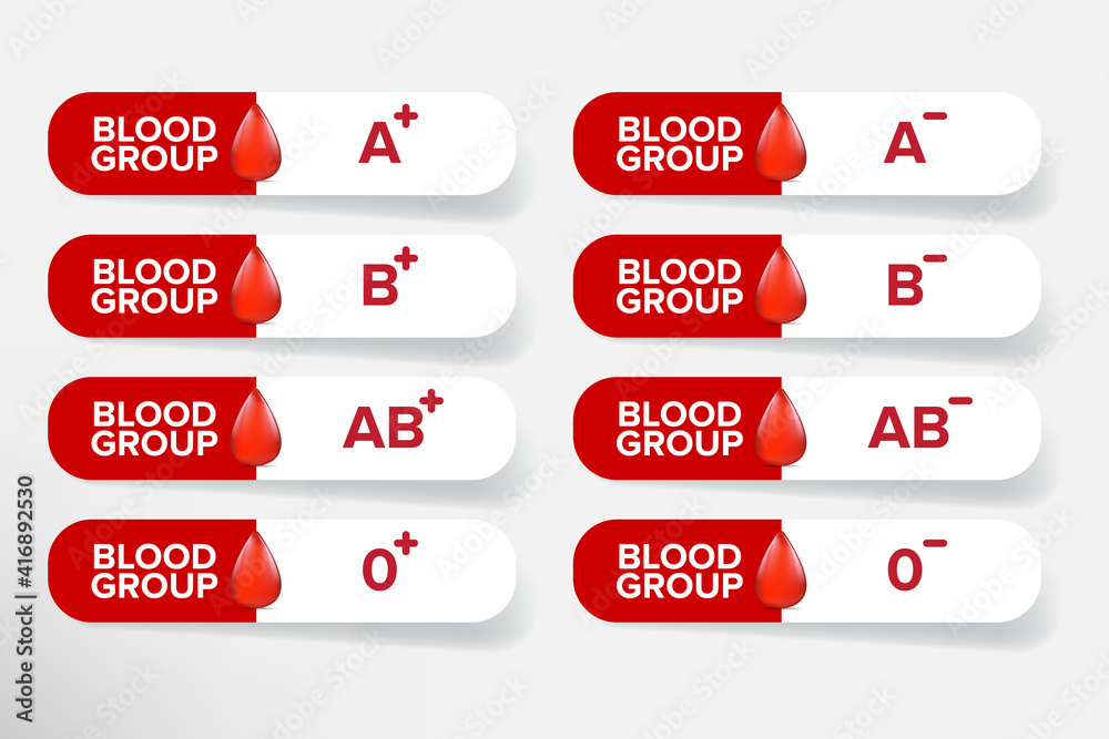 Vector Blood group banner set with red blood drop. Different blood ...