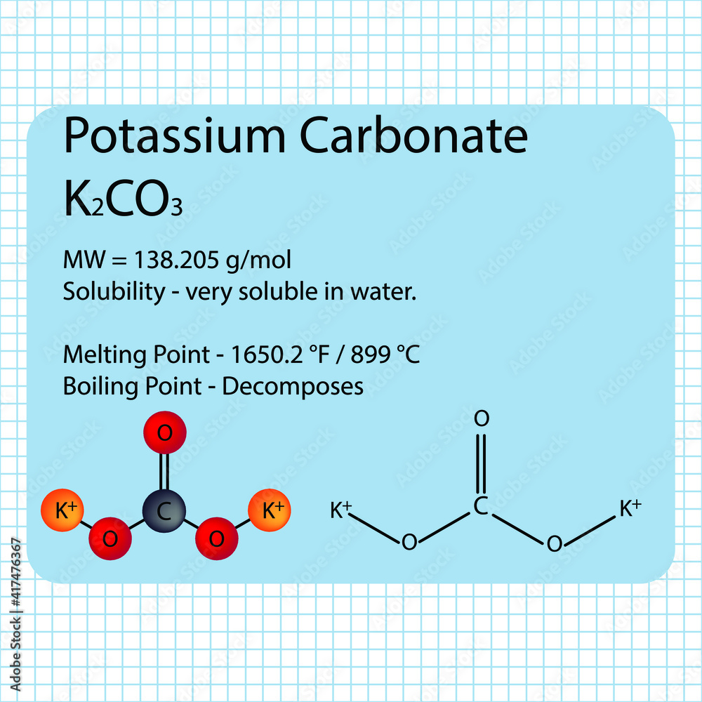 Potassium Carbonate molecule ball and stick model with chemical ...
