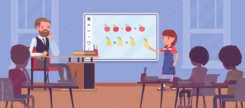 Interactive white board, smartboard learning and presentation for ...