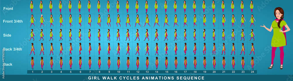 Girl Character Front Walk Cycle Animation Sequence. Frame by frame ...