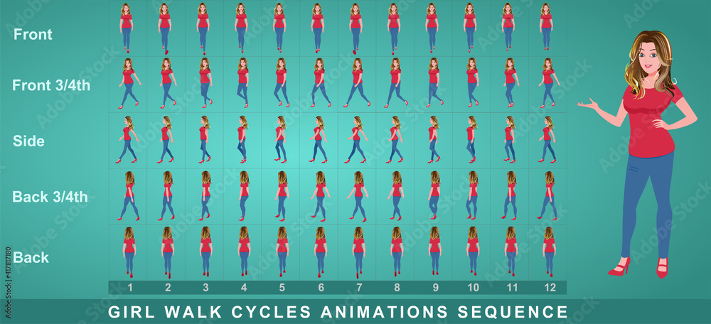 Girl Character Front Walk Cycle Animation Sequence. Frame by frame ...
