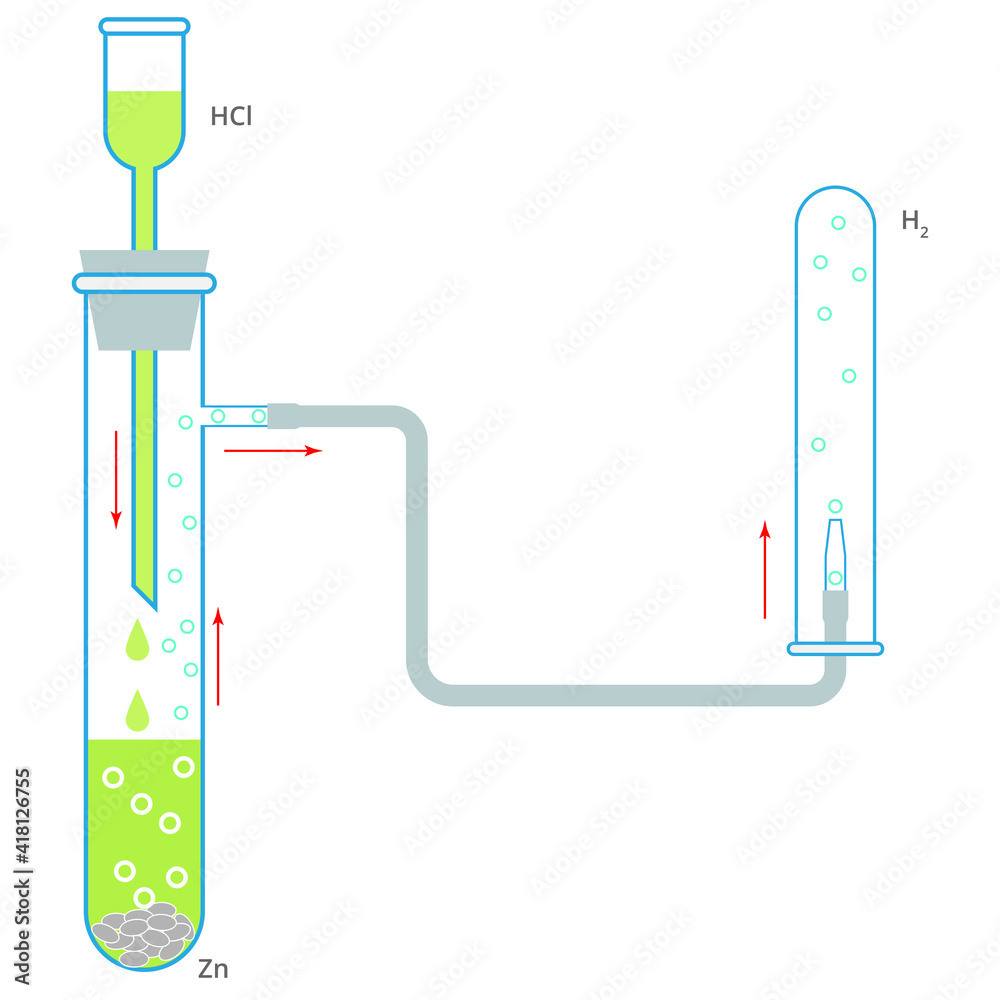 เวกเตอร์ Stock Hydrogen generation clipart. Vector illustration of ...