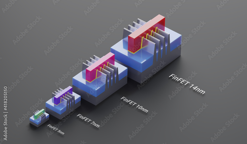 FinFET transistors for 14nm, 10nm, 7 nm, 5nm technology node of chip ...