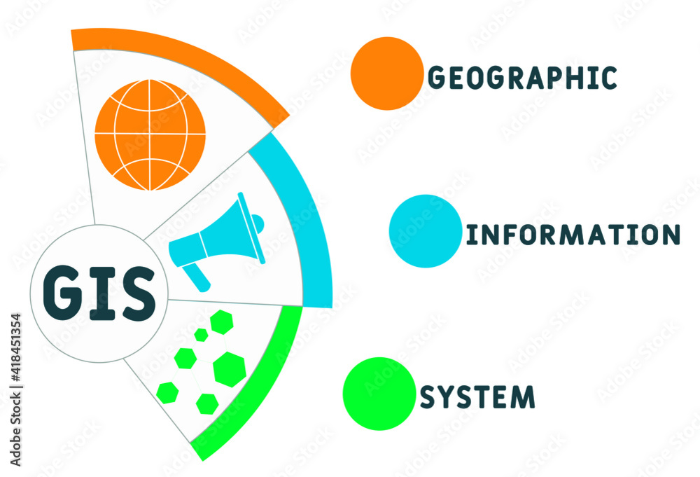 GIS - Geographic Information System acronym. business concept ...