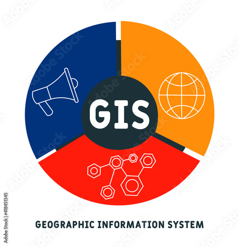 GIS - Geographic Information System acronym. business concept ...