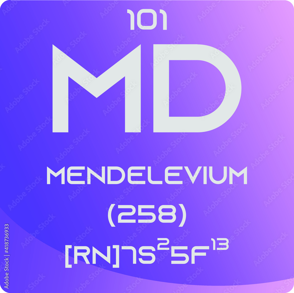 Mendelevium Md Actinoid Chemical Element vector illustration diagram ...