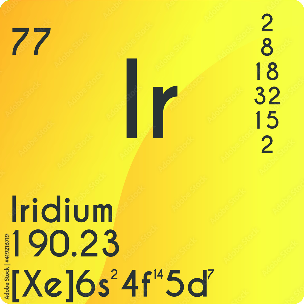 Iridium Ir Transition metal Chemical Element vector illustration ...