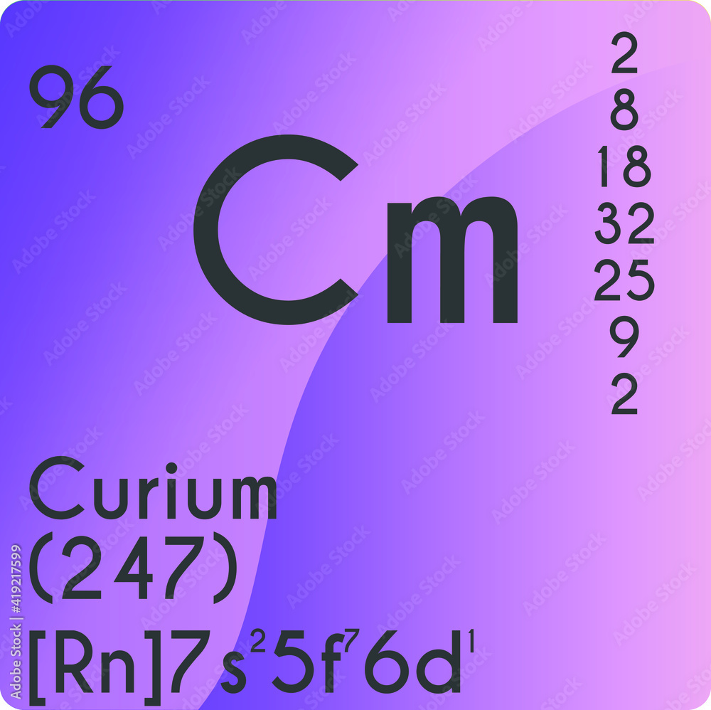 Curium Cm Actinoid Chemical Element vector illustration diagram, with ...