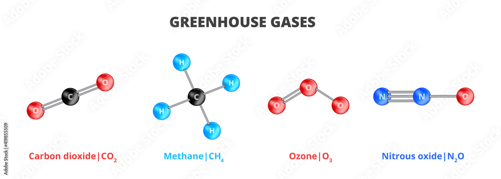 Vector molecules of four greenhouse gases. Carbon dioxide CO2, methane ...