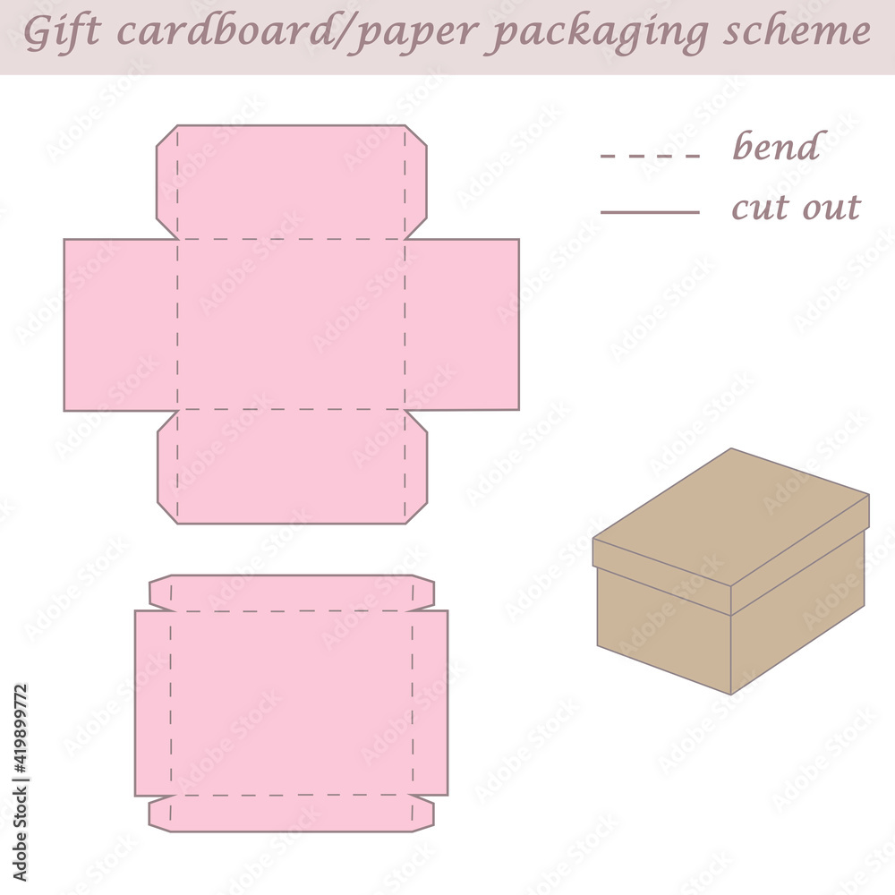 Box Scheme: Hướng Dẫn Chi Tiết và Cách Áp Dụng Hiệu Quả