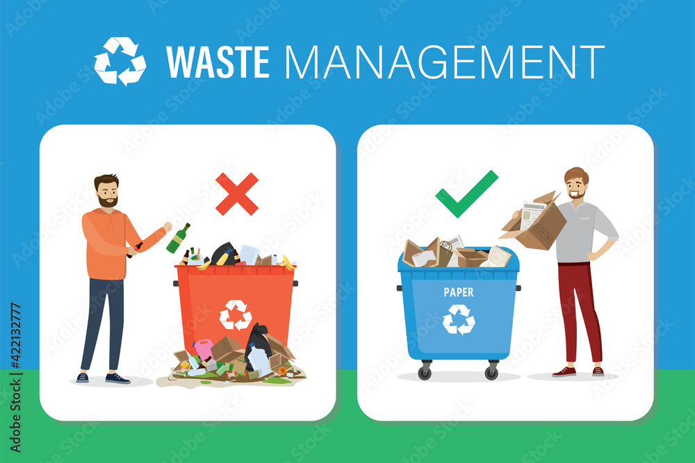 Waste management, Infographic banner. People dispose of household waste ...