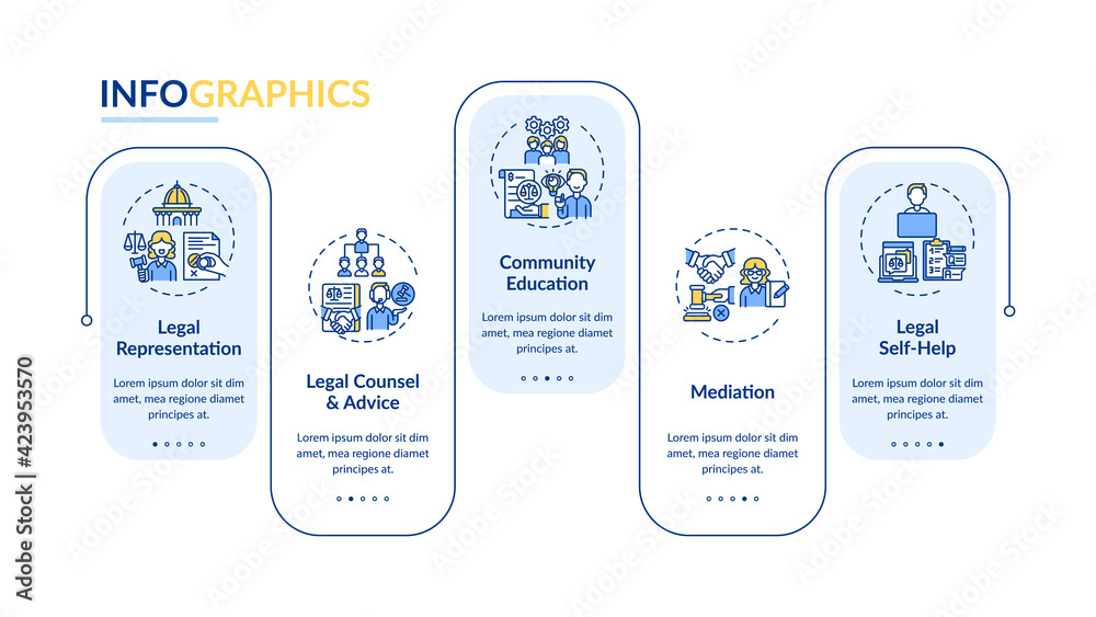 Legal services categories vector infographic template. Legal ...