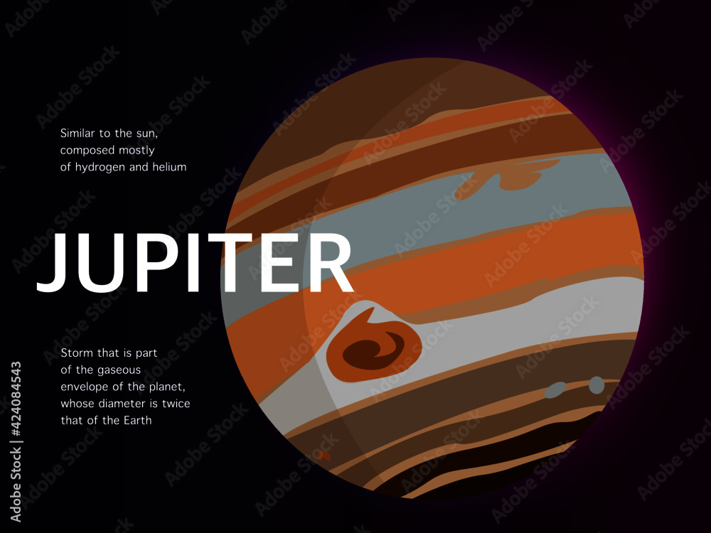 Planet jupiter infographic. Jupiter is the fifth planet in the solar ...