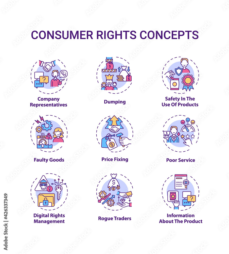 Consumer rights concept icons set. Customers protection from harm idea ...