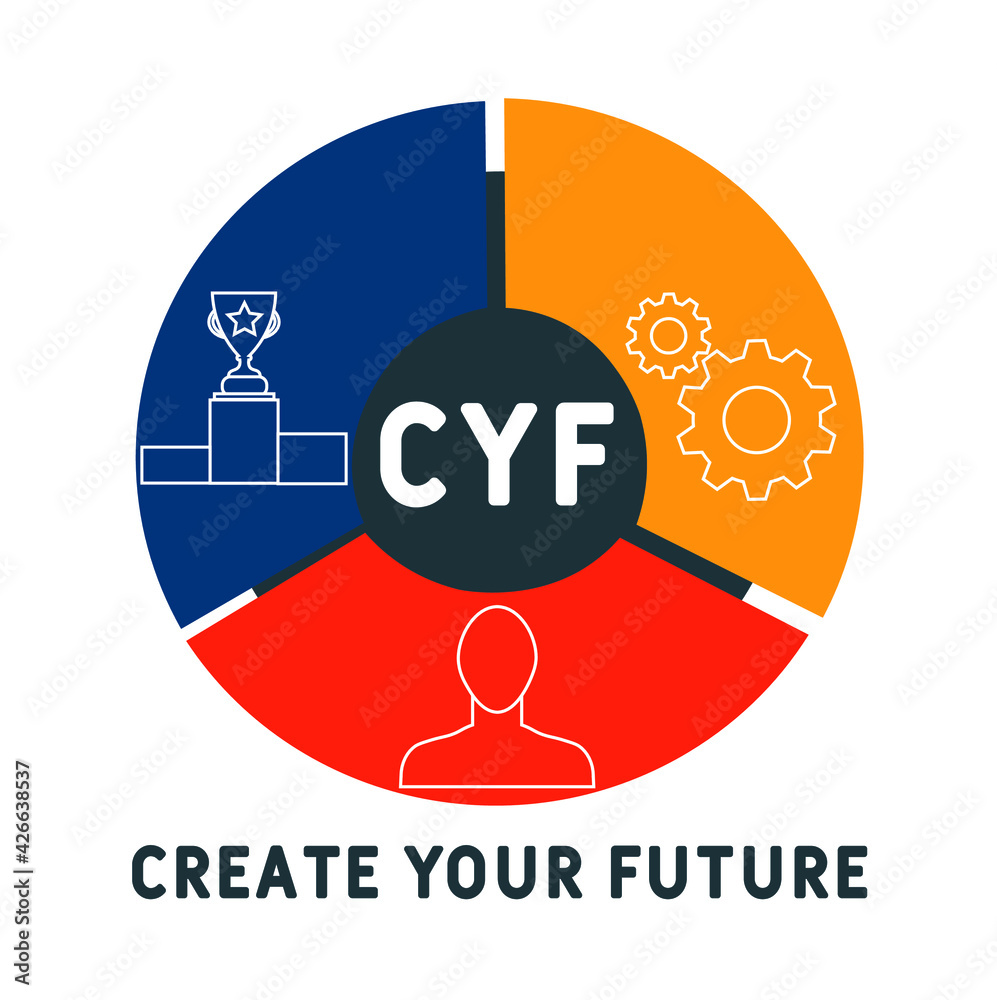 CYF - Create Your Future acronym. business concept background. vector ...