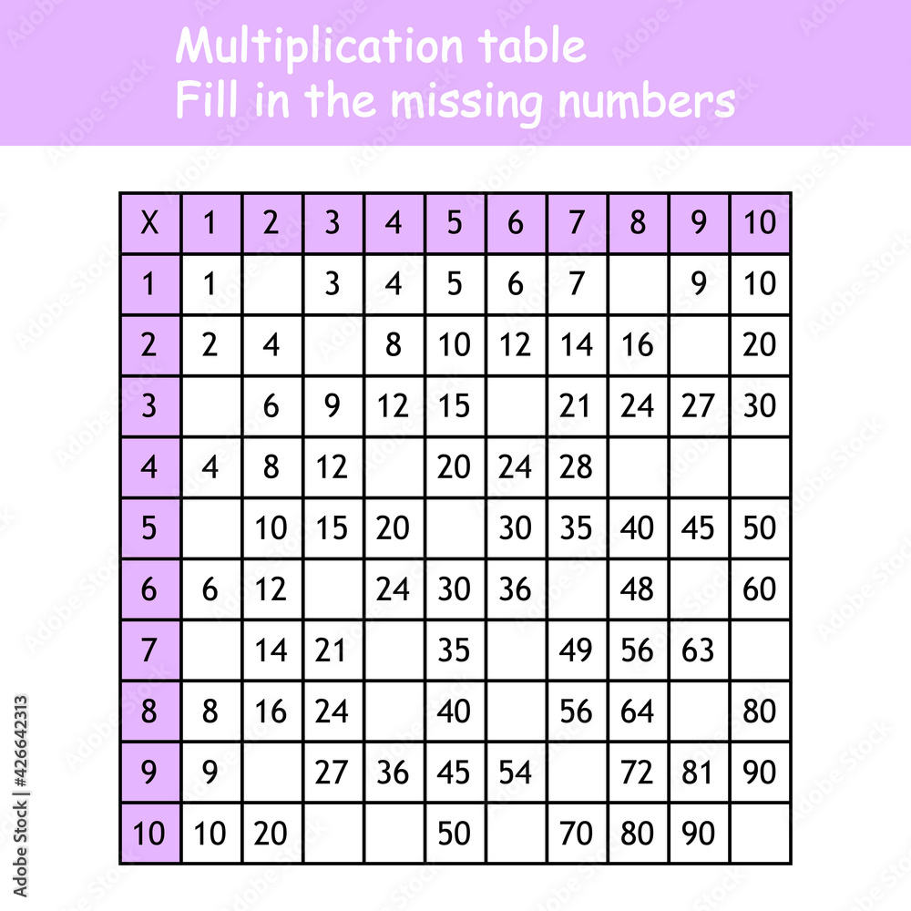 Multiplication Square. Paste the missing numbers. School vector ...