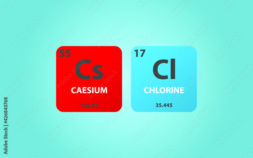 Caesium Chloride CsCl molecule. Simple molecular formula consisting of ...