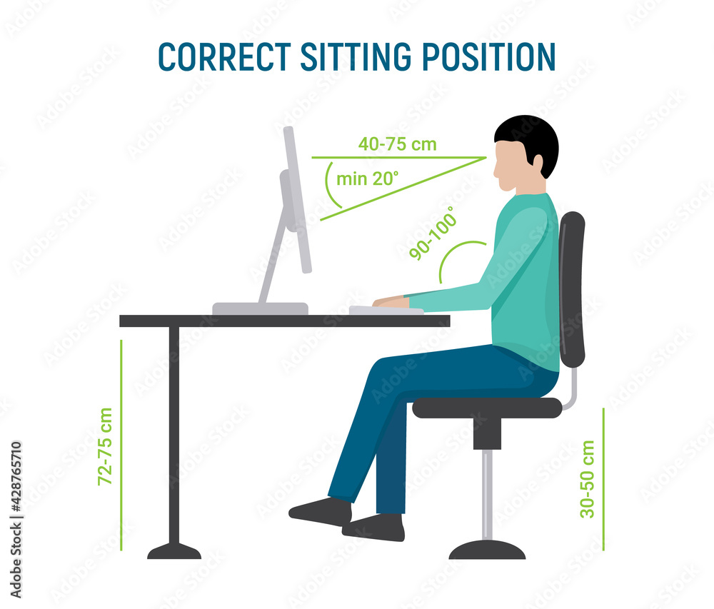 Correct sit position posture. Ergonomic computer desk correct posture ...