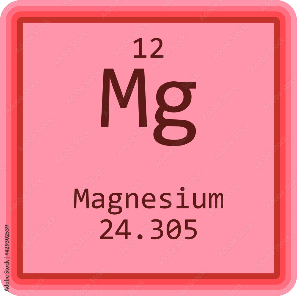 Magnesium Periodic Table Symbol