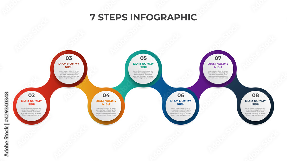 7 points of steps, connected circle list diagram with number of ...
