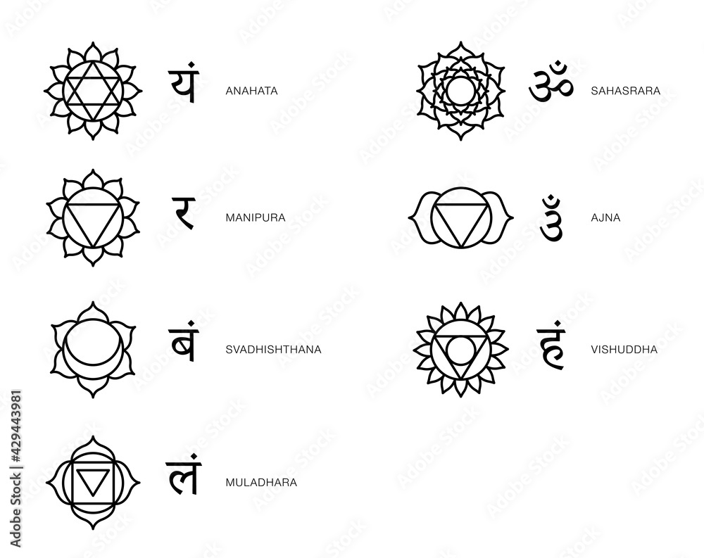Body chakras energy symbols sacred vector set Stock Vector | Adobe Stock