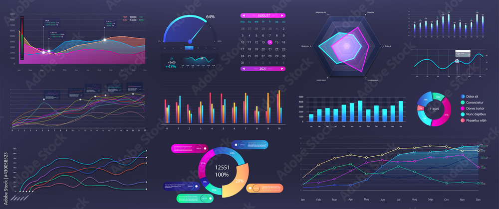 Graphics infographic, template dashboard with info elements - charts ...
