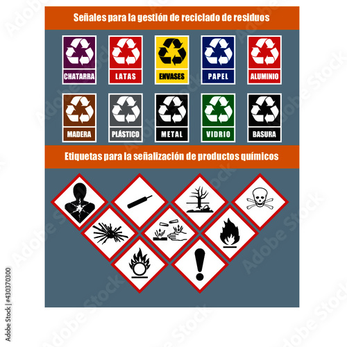 Señales para la gestión de reciclado de residuos y etiquetas para la ... Señales para la gestión de reciclado de residuos y etiquetas para la ...