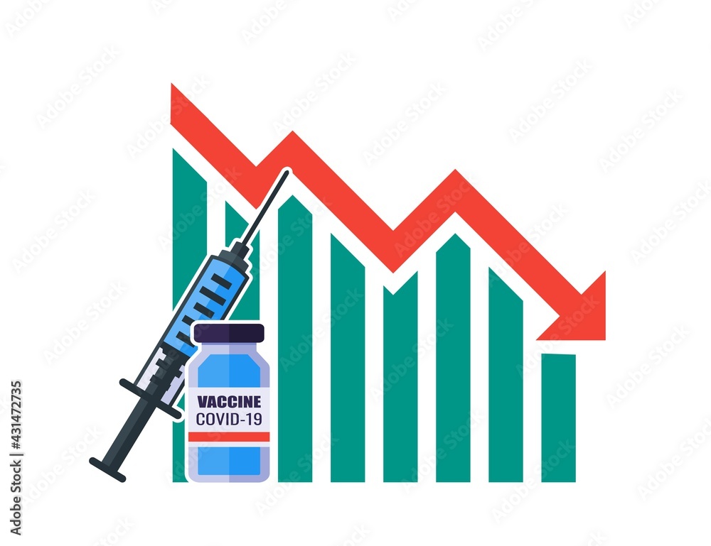 Stockvector Covid-19 Vaccine Price Value Demand Stock Market Decrease ...