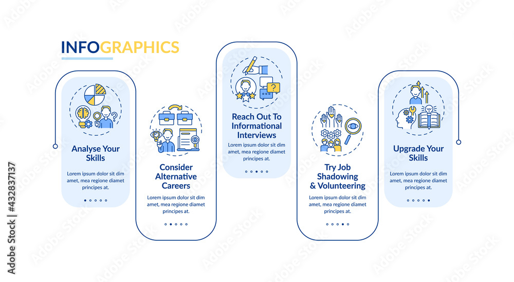 Career transition steps vector infographic template. Job search actions ...