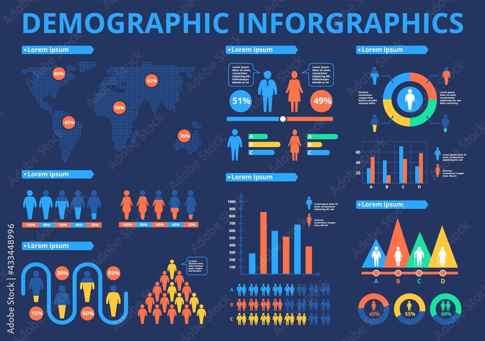 Demographics infographic. World map population statistic with data ...
