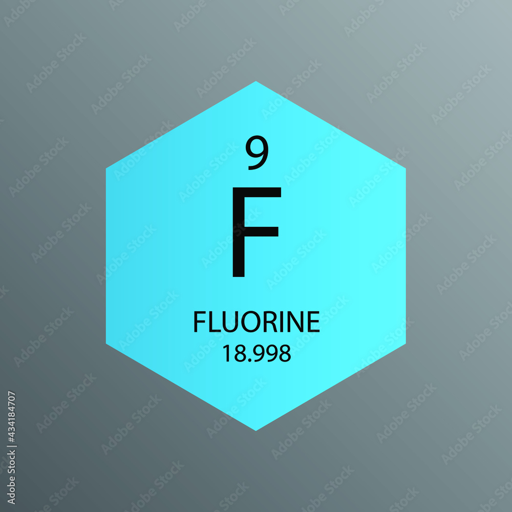 F Fluorine Halogen Chemical Element Periodic Table. Hexagon vector ...