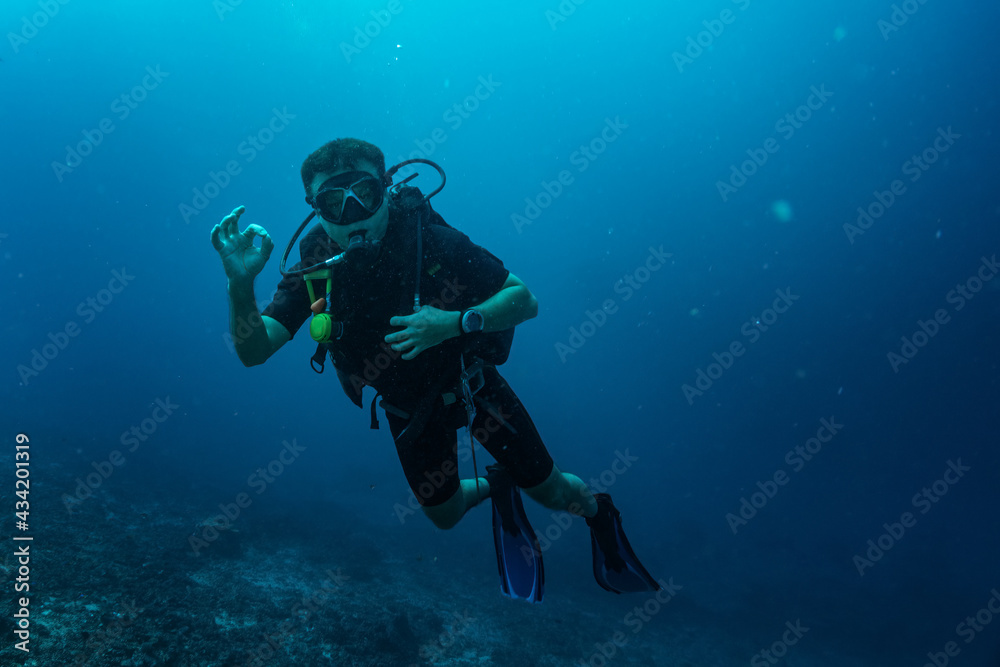 Scuba sign "Ok", "I am Ok", safety check, underwater communication ...