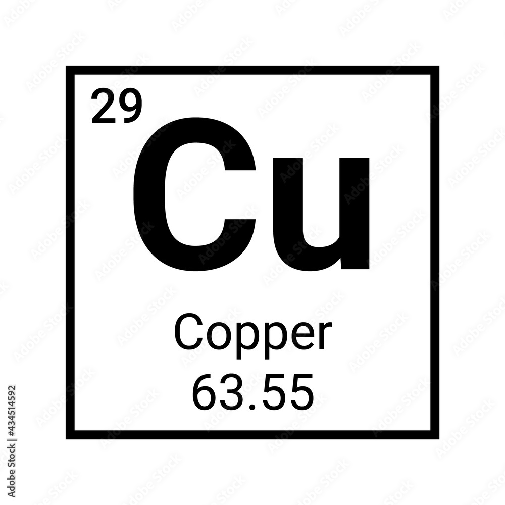 Copper symbol periodic table element. Cu chemistry copper chart vector ...