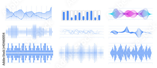 Graphic of amplitude or audio range effect. Chart of sound wave ...