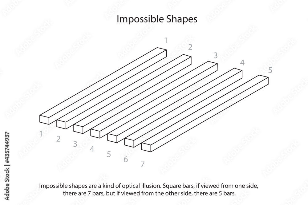 Impossible shapes are a kind of optical illusion. Square bars, if ...