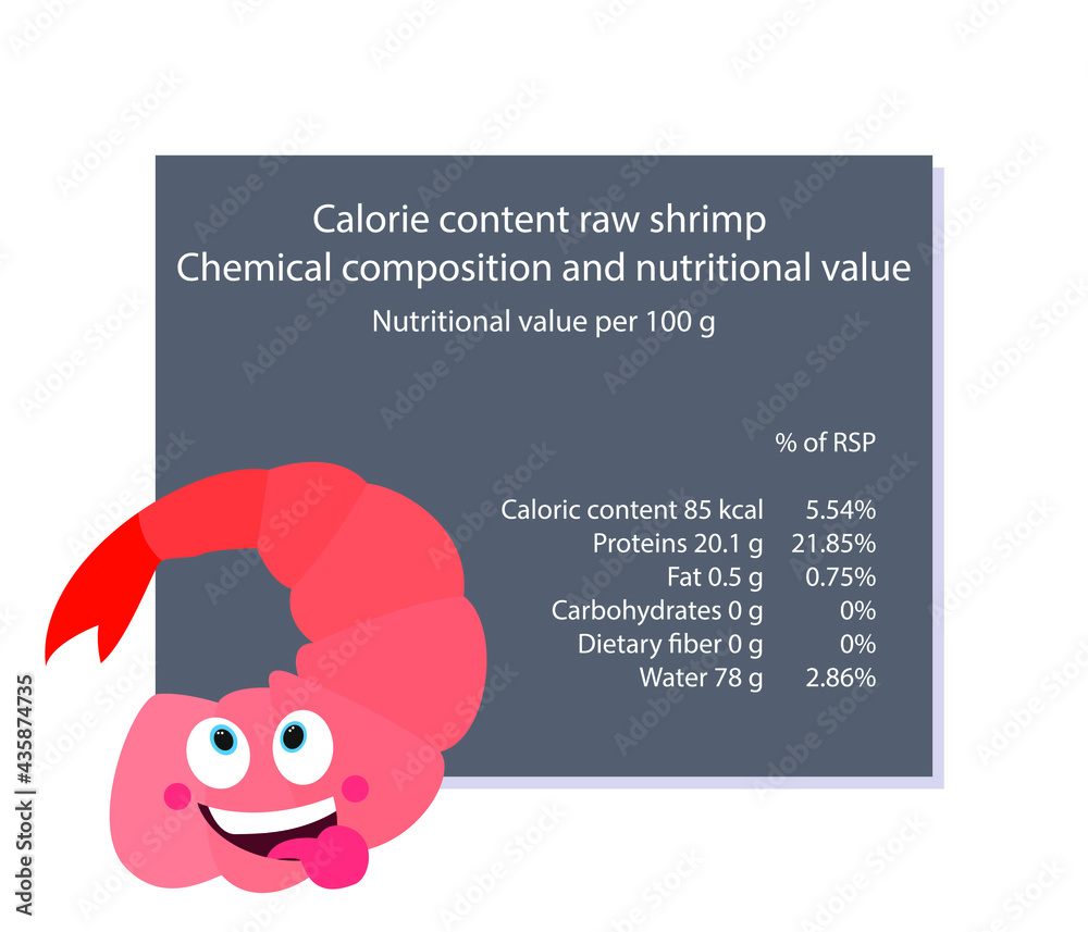 Shrimp. Calorie table of products. Chemical composition and nutritional ...
