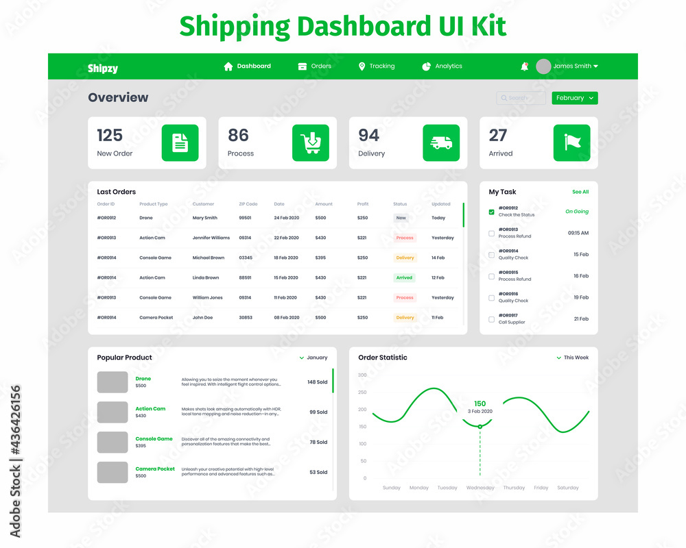 Shipping Dashboard User Interface Kit Stock Vector | Adobe Stock