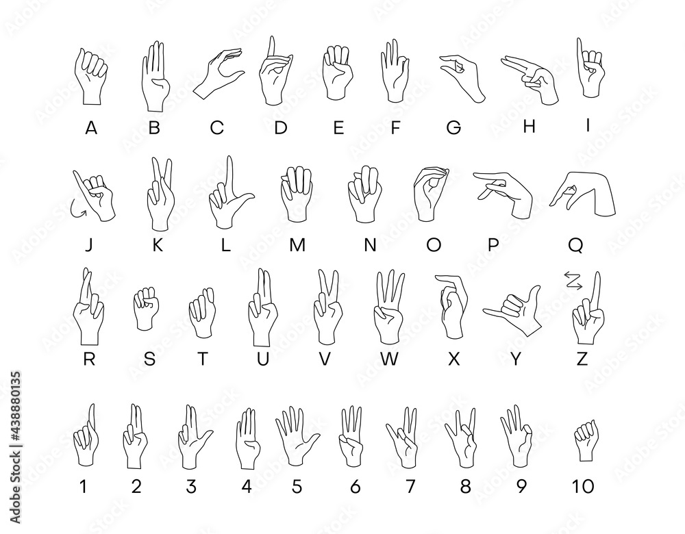 English Sign Language ASL Alphabet. Deaf-mutes hand language. Learning ...