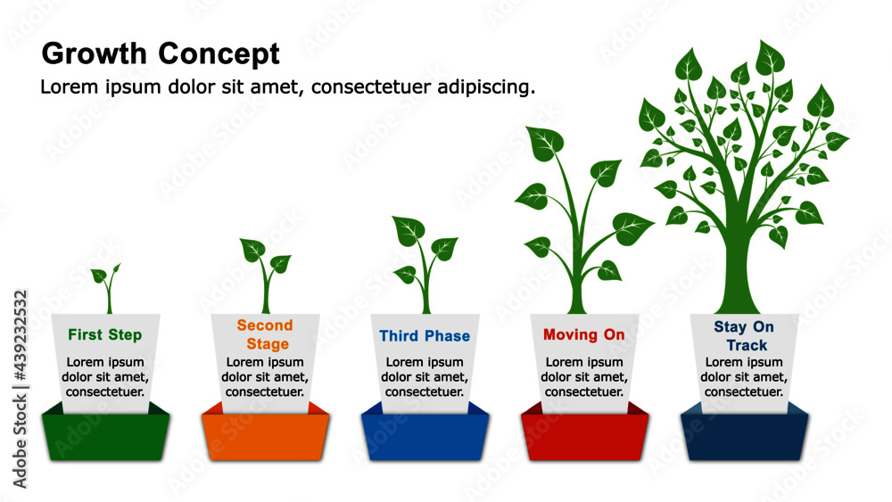 Five phases growth concept infographic used to illustrate the concept ...