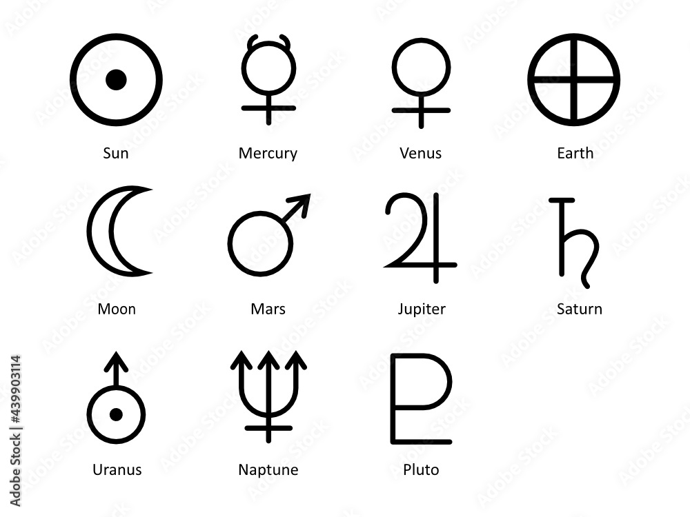 Solar system symbols. The set of planetary astronomical symbols. The ...