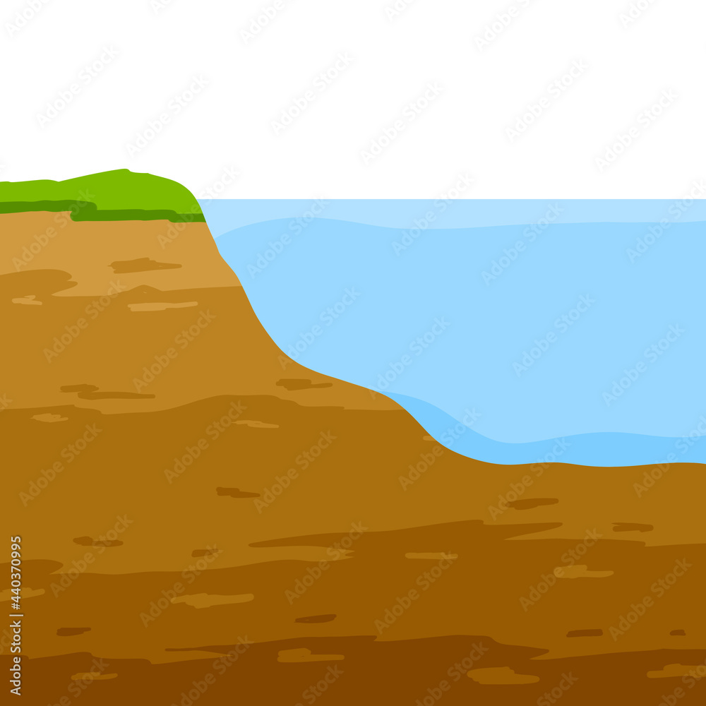 Water shore. Land in cross section. Coast of pond and bottom of lake ...