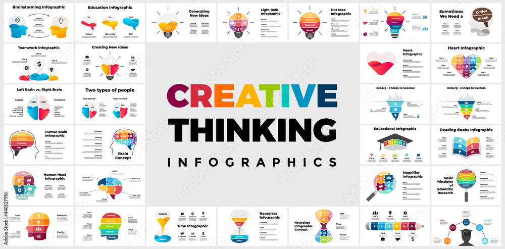 30 creative thinking infographics. Presentation slide template. Human head and brain ...