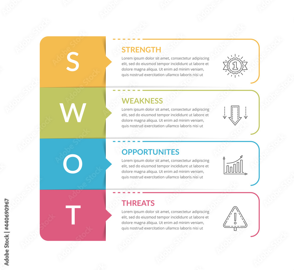 SWOT analysis, circle diagram, infographic template Stock Vector ...