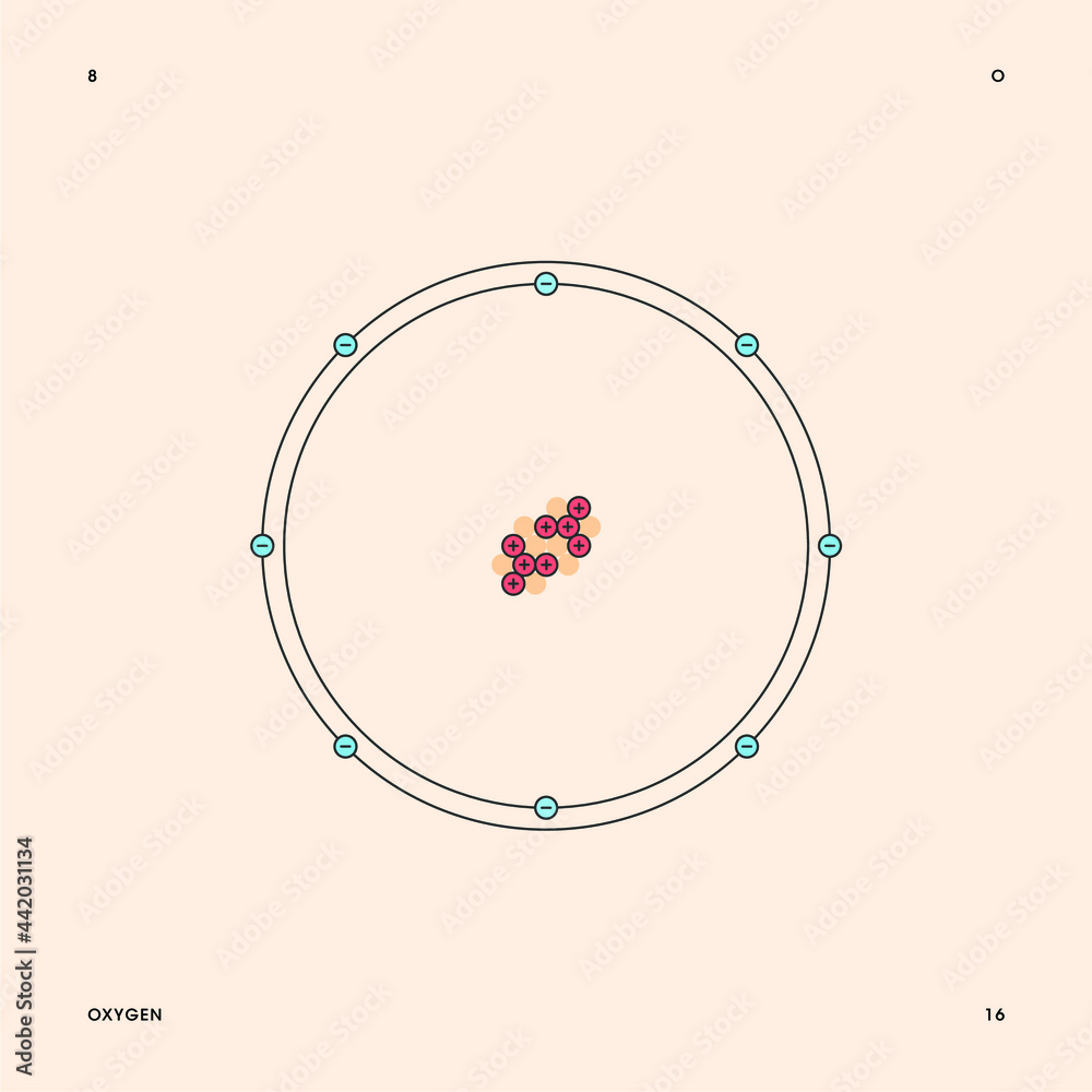 เวกเตอร์ Stock Bohr model representation of the oxygen atom, number 8 ...