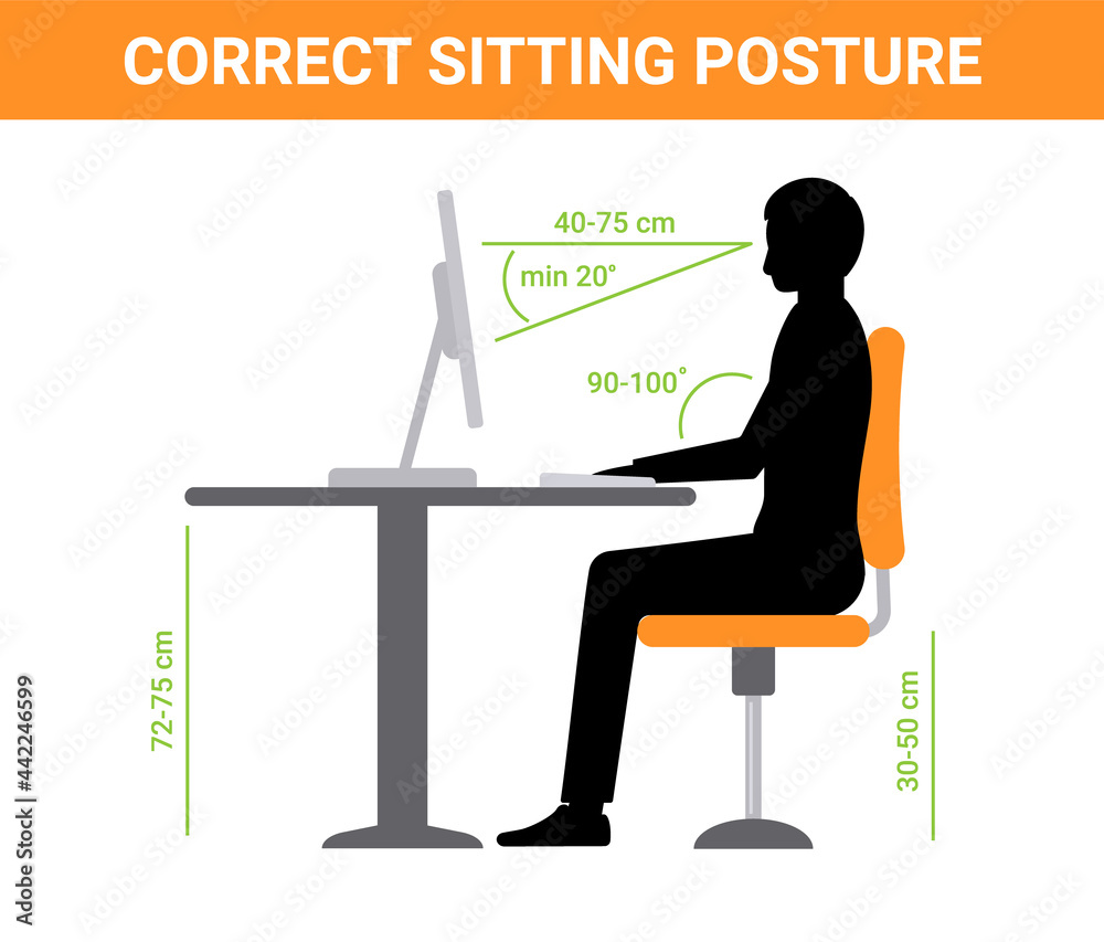 Correct sit position posture. Ergonomic computer desk correct posture ...