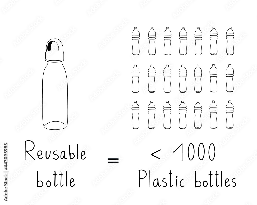 Vector hand drawn black and white reusable bottle and plastic bottles ...