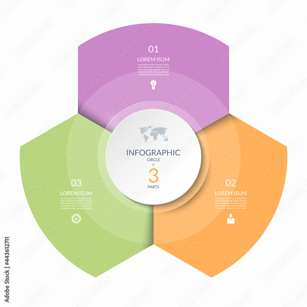 Infographic circle, process chart, cycle diagram with 3 steps, parts ...