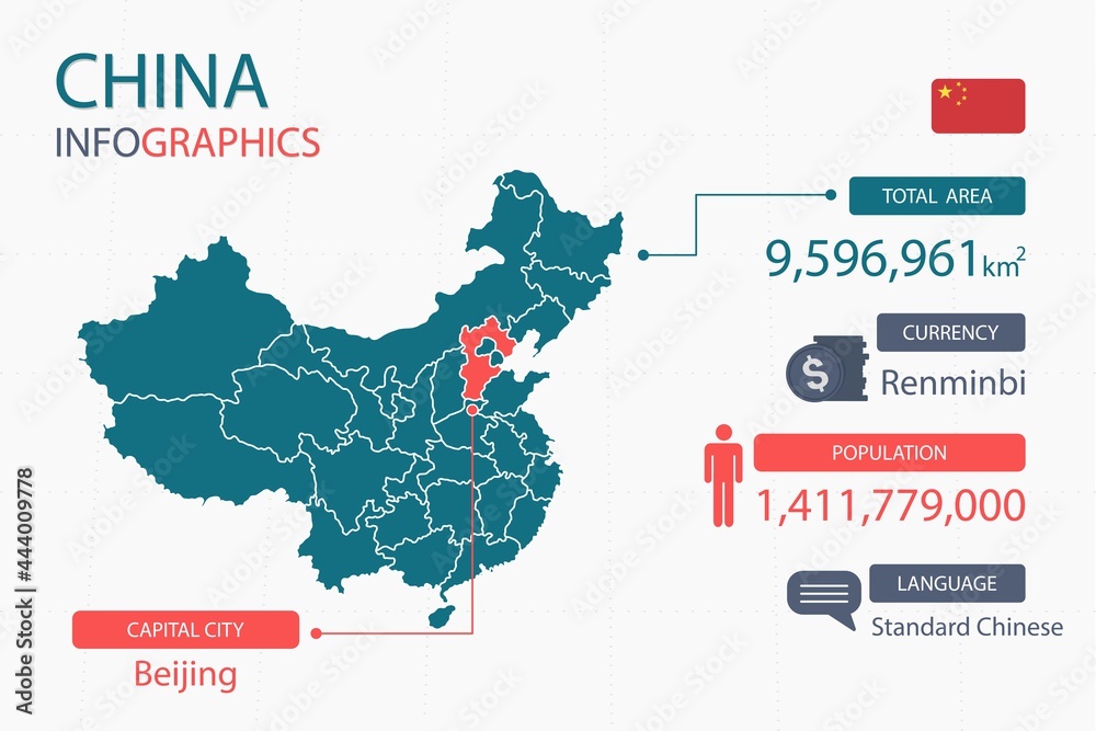 Stock-Vektorgrafik „China map infographic elements with separate of heading is total areas ...