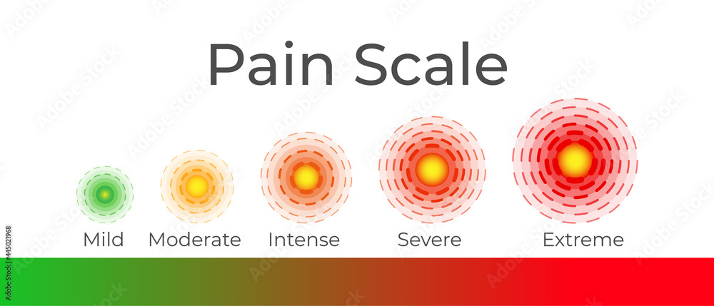 Pain Scale Infographic Background Illustration Stock Vector | Adobe Stock