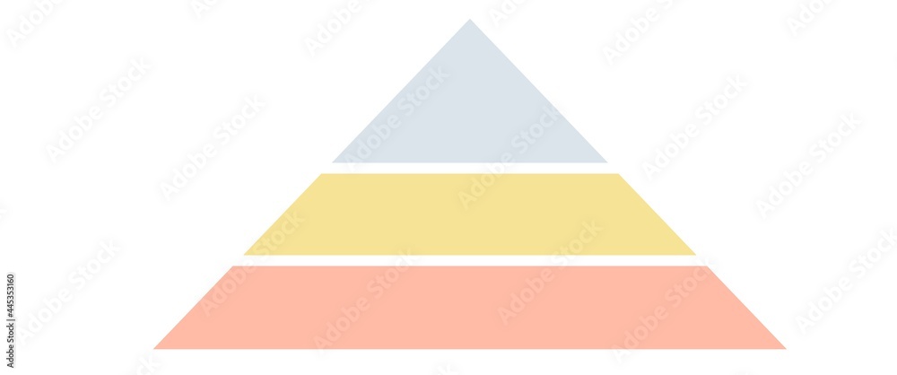 The pyramid consists of 3 parts. Chart. The food pyramid. Pink, blue ...